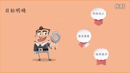 动画视频制作软件Focusky案例|科学地管理时间