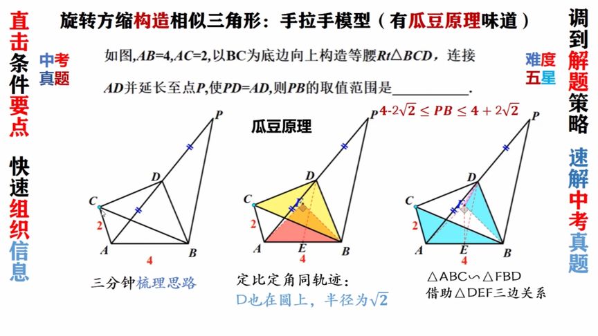 旋转方缩构造相似三角形,瓜豆原理!位似,手拉手模型!中考加油