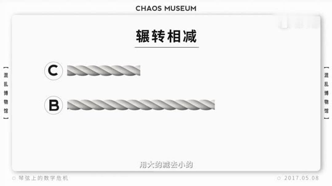 琴弦引发的人类历史上“第一次数学危机”