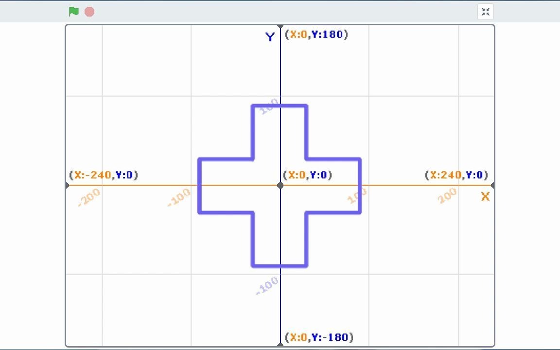 【Scratch案例演示】Scratch图5-绘制特殊图行3