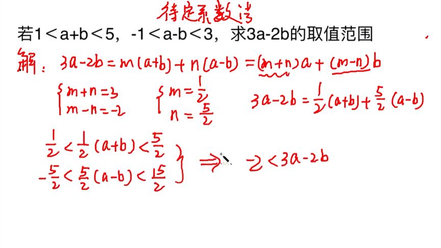 高中数学:不等式性质及应用(含错解解读)