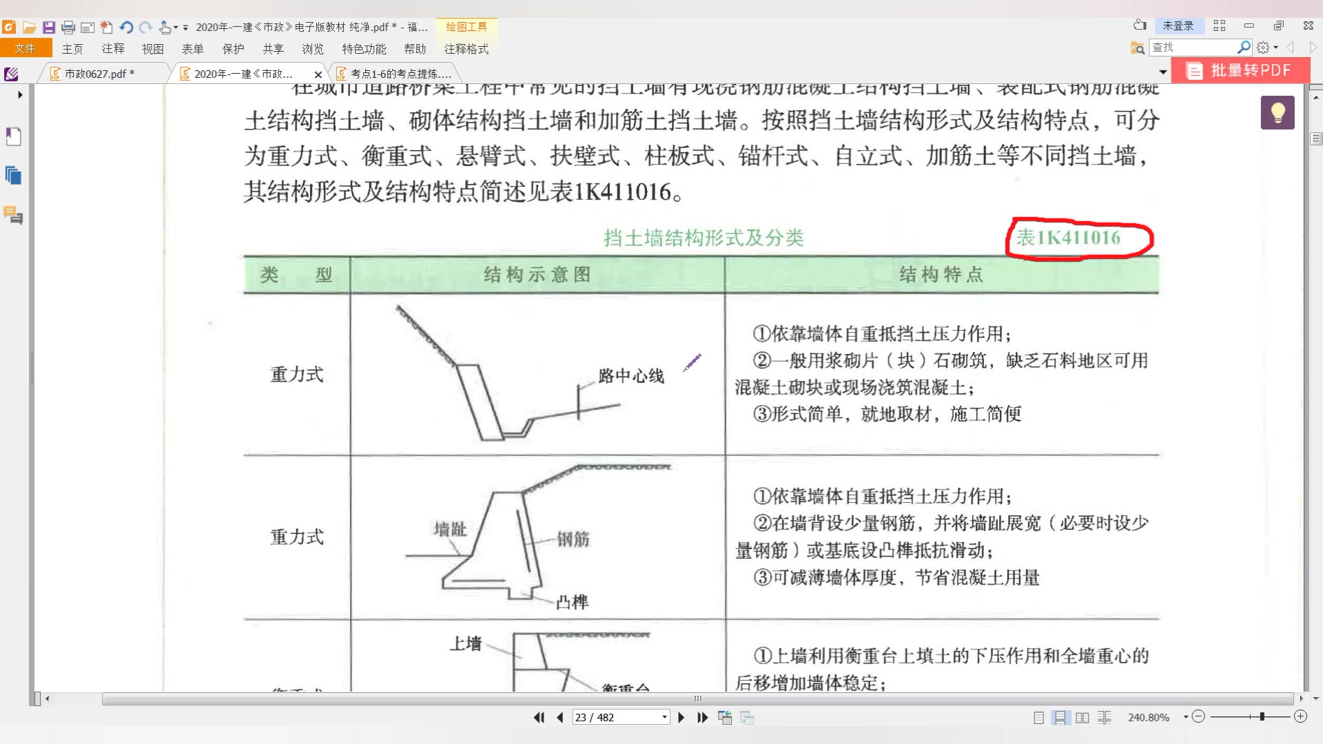 TW2020年一建市政真题探索大揭密(考点 06不同形式挡土墙的结构...