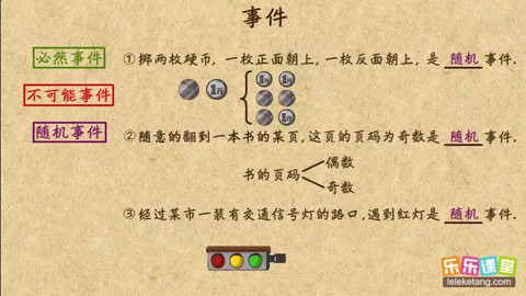 学霸笔记:随机事件