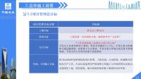 徐州正崴项目施工组织设计交底微视化