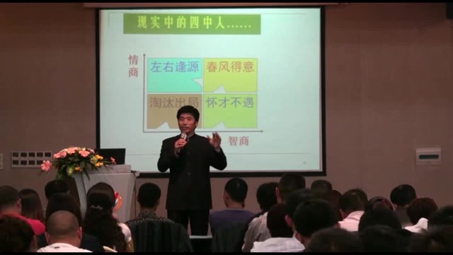 张博-情商管理培训 ,情商管理讲师