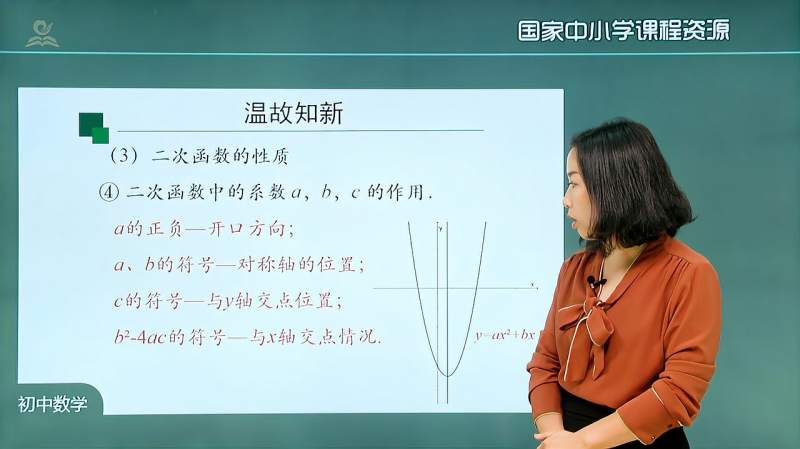 九年级数学上册人教版 二次函数全章复习