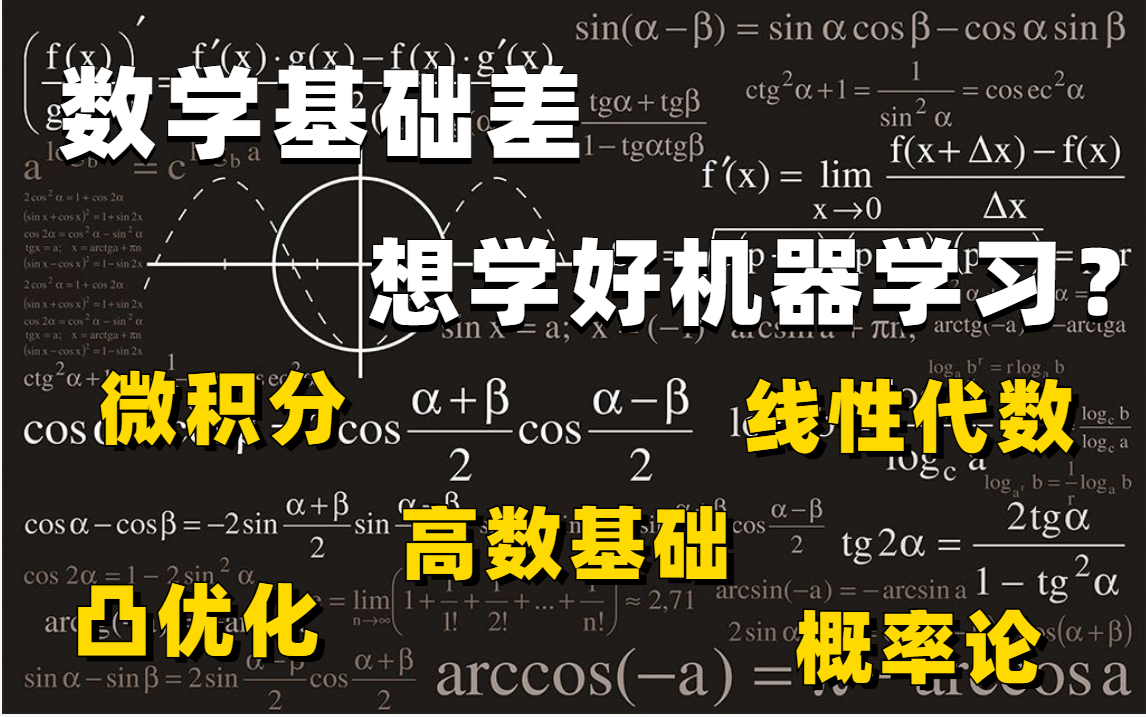 数学基础差,想学好机器学习?计算机博士从零解读机器学习必备数学...