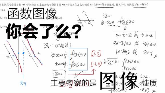 搞懂函数图像性质就能搞定的这道高考题