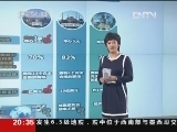 [视频]2020年奥运会主办城市即将揭晓:东京?伊斯坦布尔?马德里?