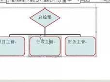 Word 2003 设置层级结构图的某一项目图形样式——设置边框线线型