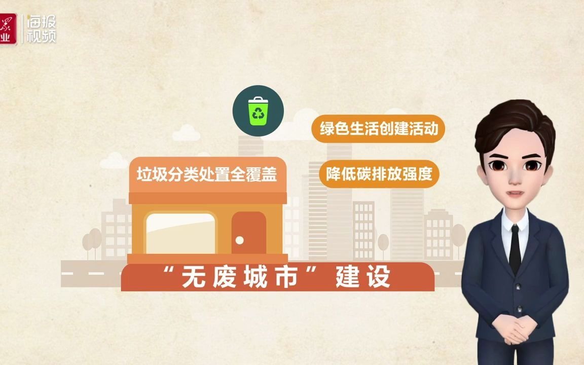 ...⑤垃圾分类你准备好了吗?山东要推广“无废城市”,绿色发展这么干!