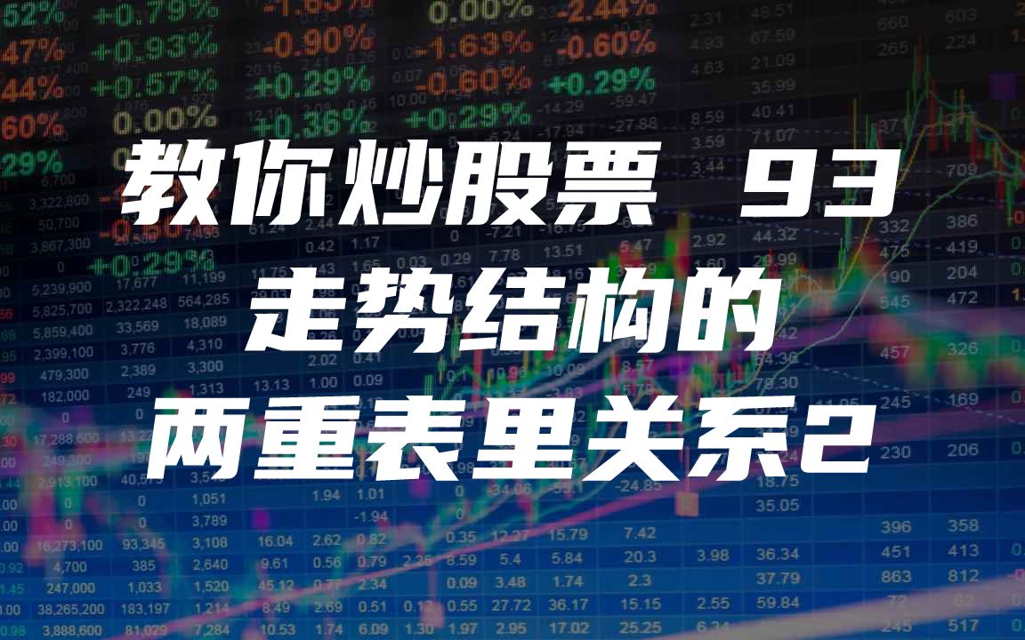 【缠论108课朗读】093:走势结构的两重表里关系2