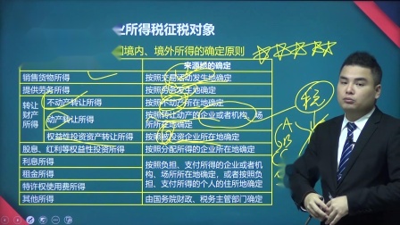 初级经济法企业所得税常考点