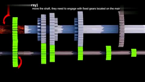 变速箱工作原理-Transmission Animation(动画)