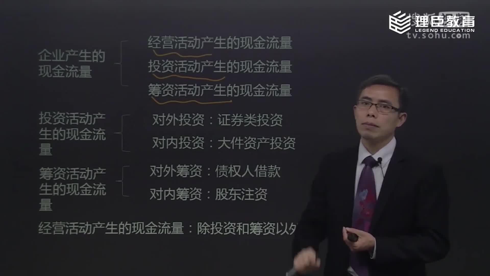 初级会计实务第七章第4节a