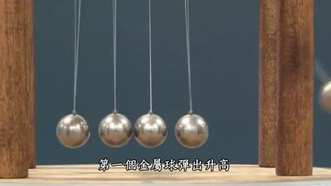 物理视频:线动量守恒原理