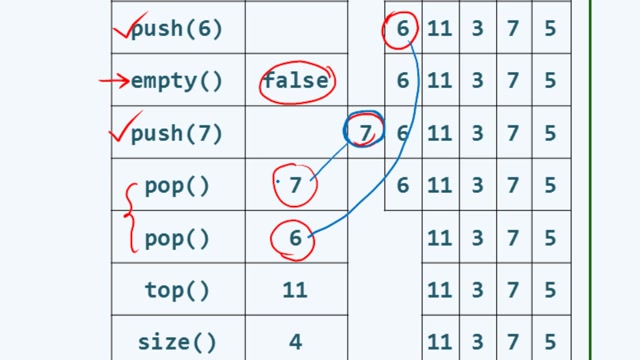 清华大学数据结构(第三章至第五章)