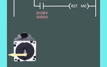 且视他人之凝目如盏盏鬼火,大胆的去走你的夜路。定位指令M8029的...