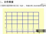 用数对确定位置 1