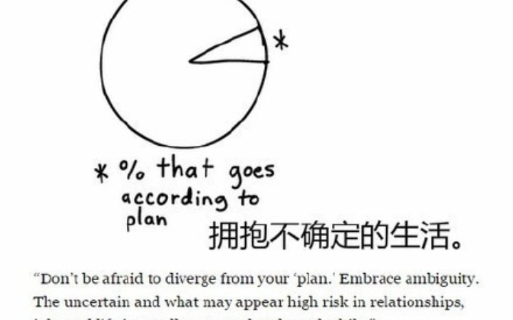 拥抱不确定的生活