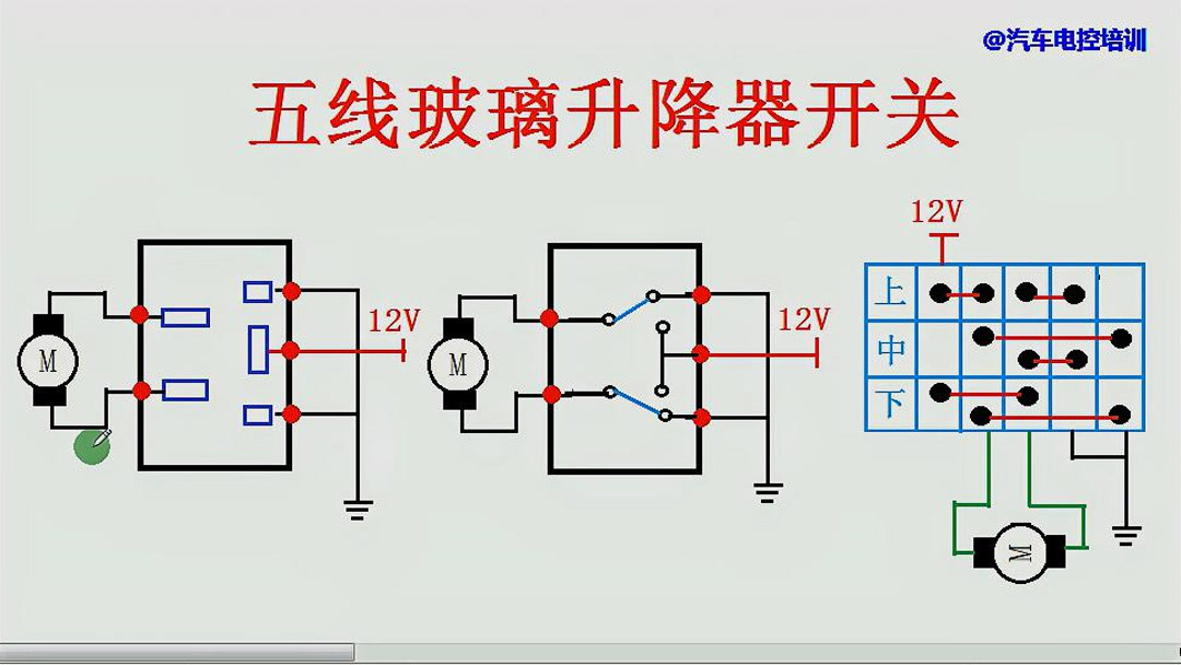 汽车电路入门到精通(1)-玻璃升降器控制