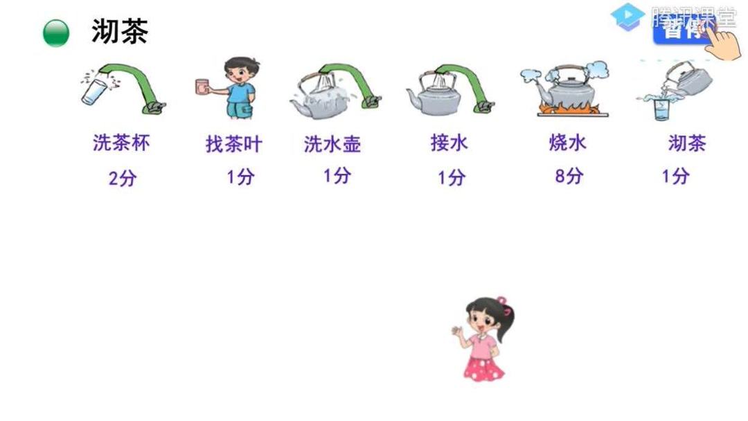 420511《优化》