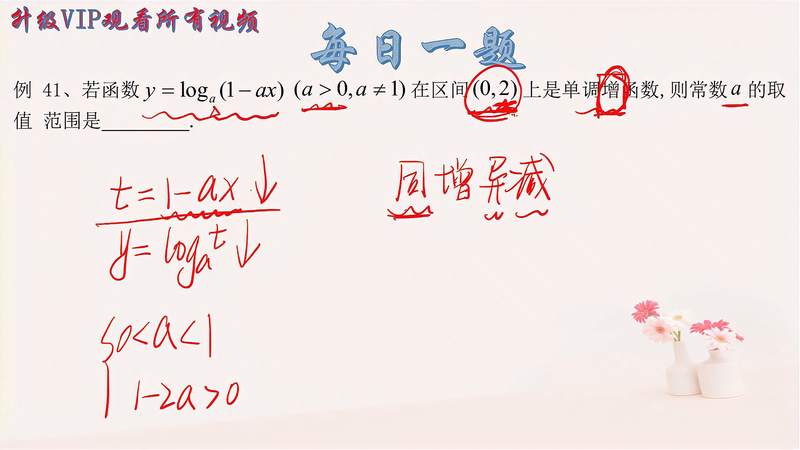 高中数学解析,每日一题,复合函数单调性的临界点问题
