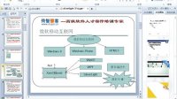 Silverlight视频教程-03介绍2-传智播客苏坤老师主讲