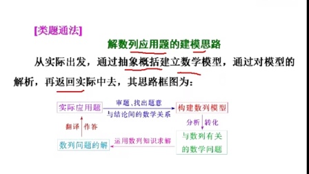 5第五节数列的综合应用20151016090442#
