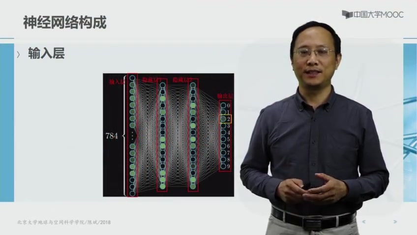 人工智能与信息社会 北京大学