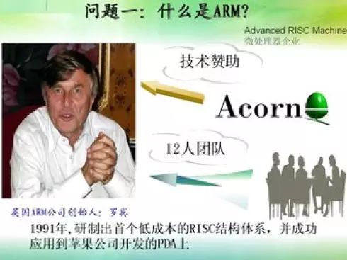 1_ARM的基本介绍