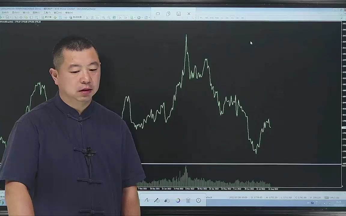 符合这几个条件,才是底部形态,不要看错了