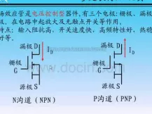 场效应管_变频器工作原理 变频器维修教程
