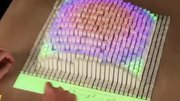 动态3D显示系统实现远程交互操作