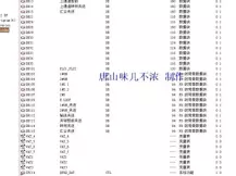 STEP7及PLCSIM的使用视频教程