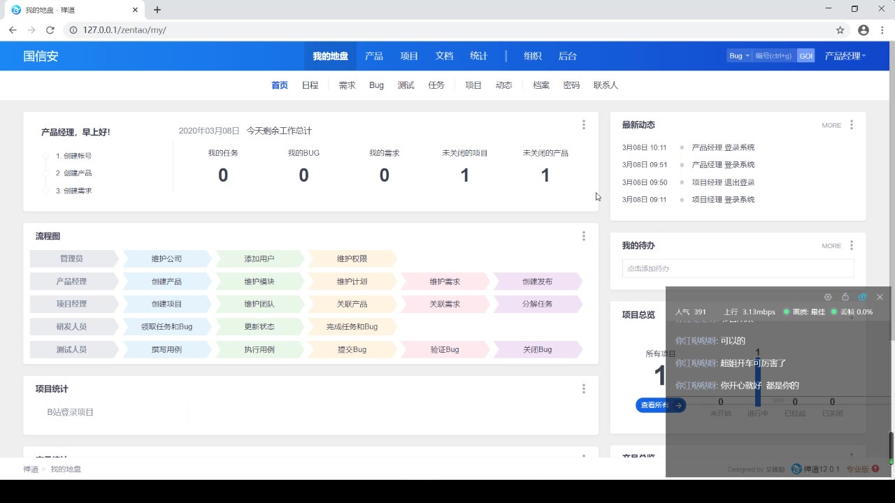 20200308_测试公开课_禅道