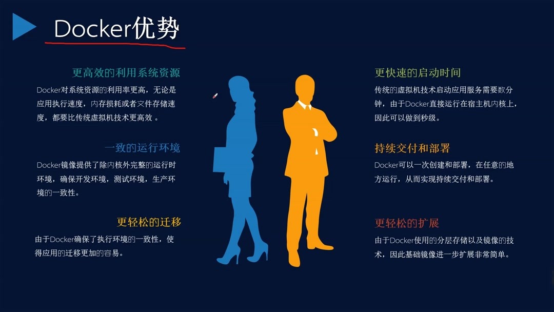 【柳天平】云计算架构68