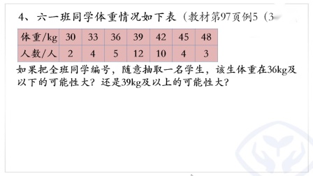 5.29 数学六年级下册第六单元统计与概率复习课第二课可能性