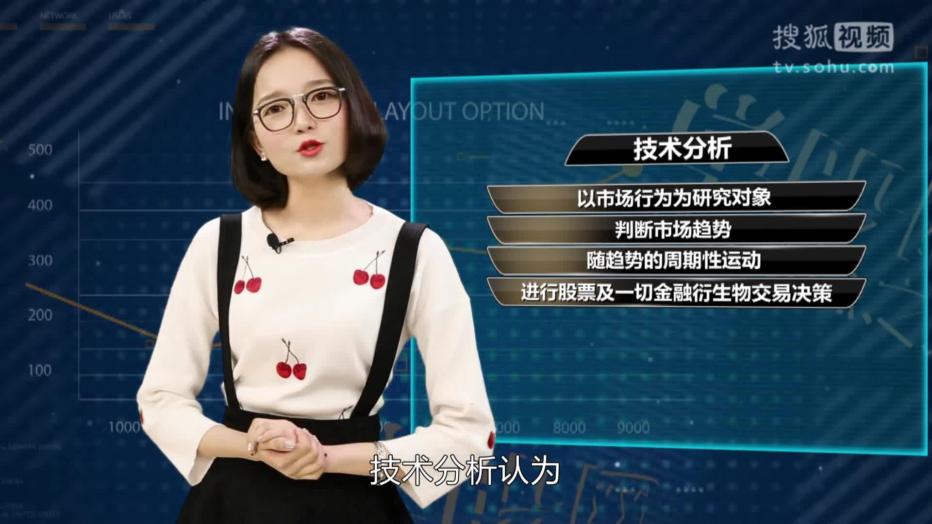 【股市分析入门】第3课,什么是技术分析【学股网】