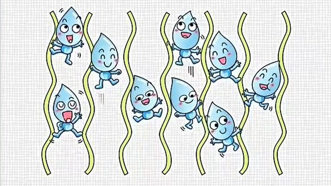 神奇的毛细现象