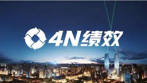 绩效增长模式