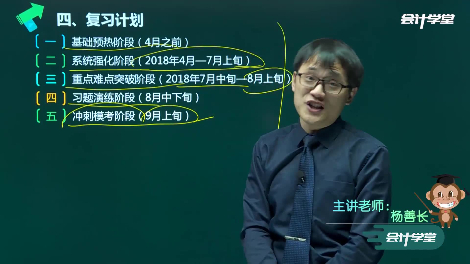 中级经济法基础_中级经济法重点_中级经济法重点章节