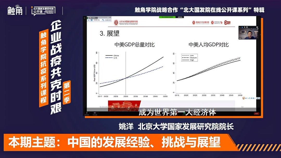 10年内GDP超过美国,收入水平提高,中国将成世界第一大经济体!