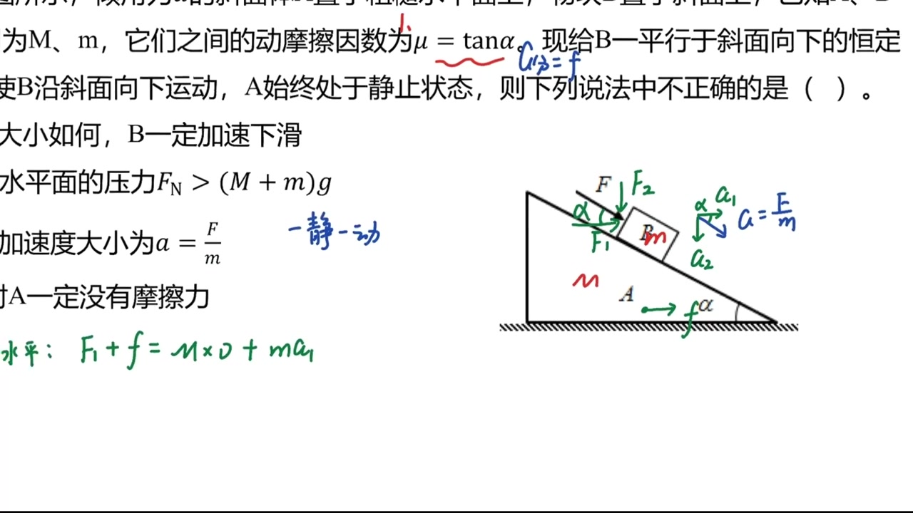 2024年高考赵玉峰物理一轮复习-板块模型之临界判断