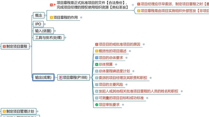 信息系统项目管理师:项目整体和变更管理(上)