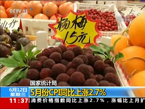 [新闻直播间]国家统计局 5月份CPI同比上涨2.7%