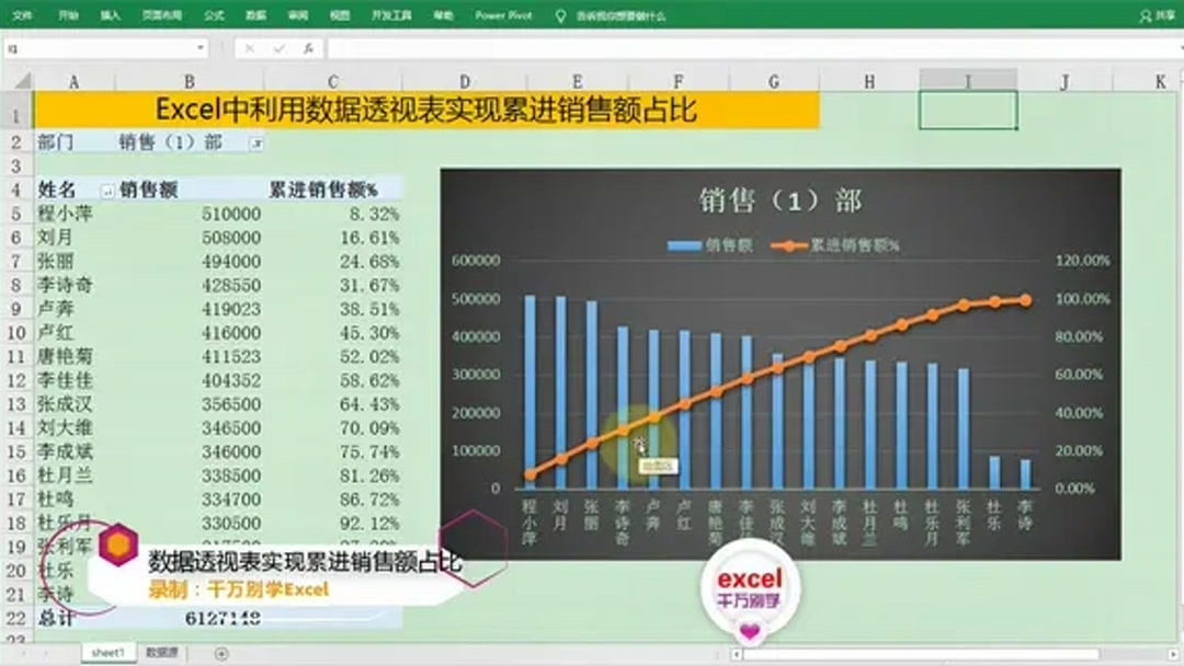 Excel中利用数据透视表一键实现累进销售额占比计算,简单高效!