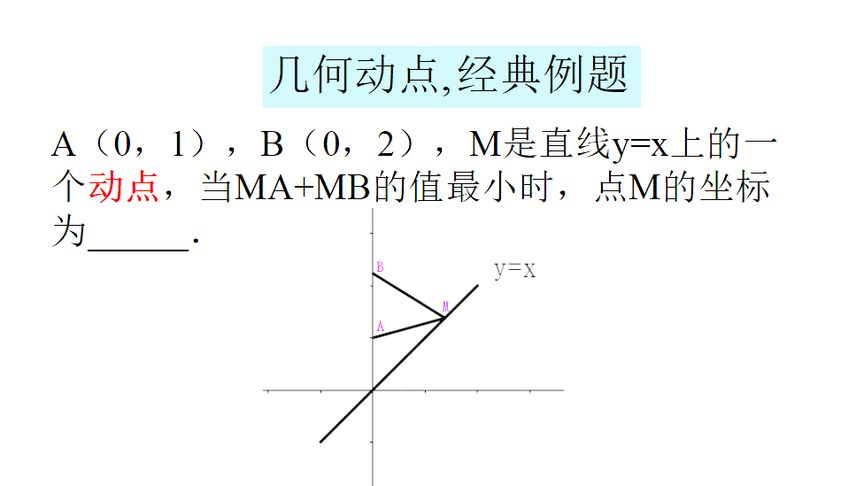 初二数学题,几何动点问题,解题方法,做图形的对称点!