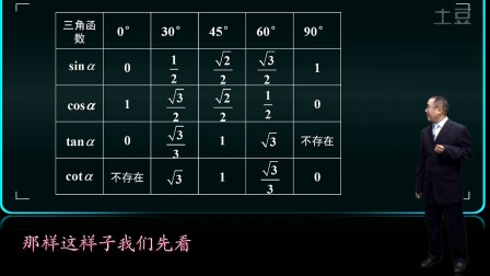 10分钟超级记忆法高中数学-三角函数试看版