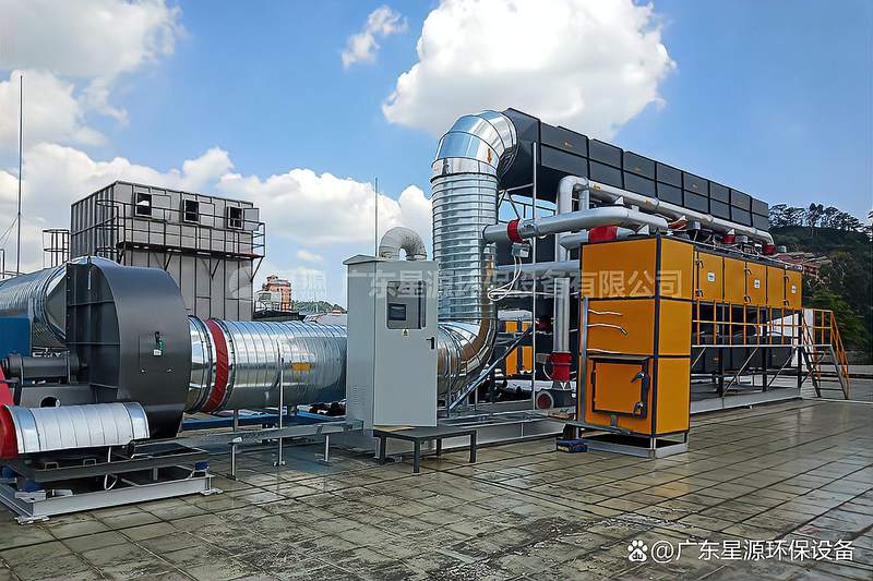 工业废气处理污染防治要求